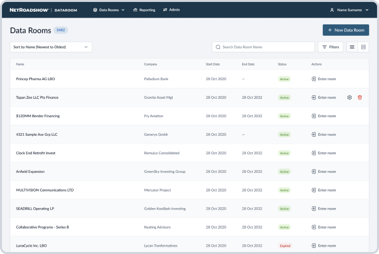 NetRoadshow DataRoom